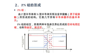 the basic work of p-n junction in semiconductor.pptx