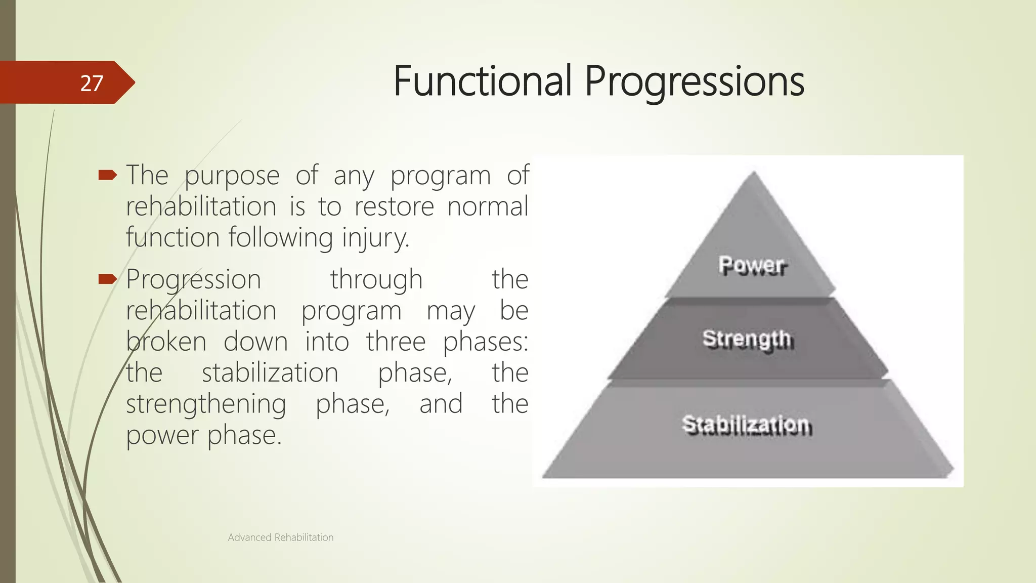 The basis of injury rehabilitation | PPTX