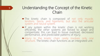 The basis of injury rehabilitation | PPTX