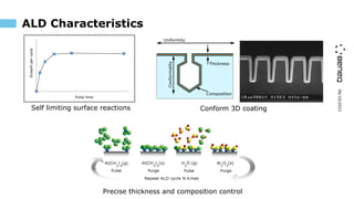 The Battery Show Japan Showcase Presentation.pdf