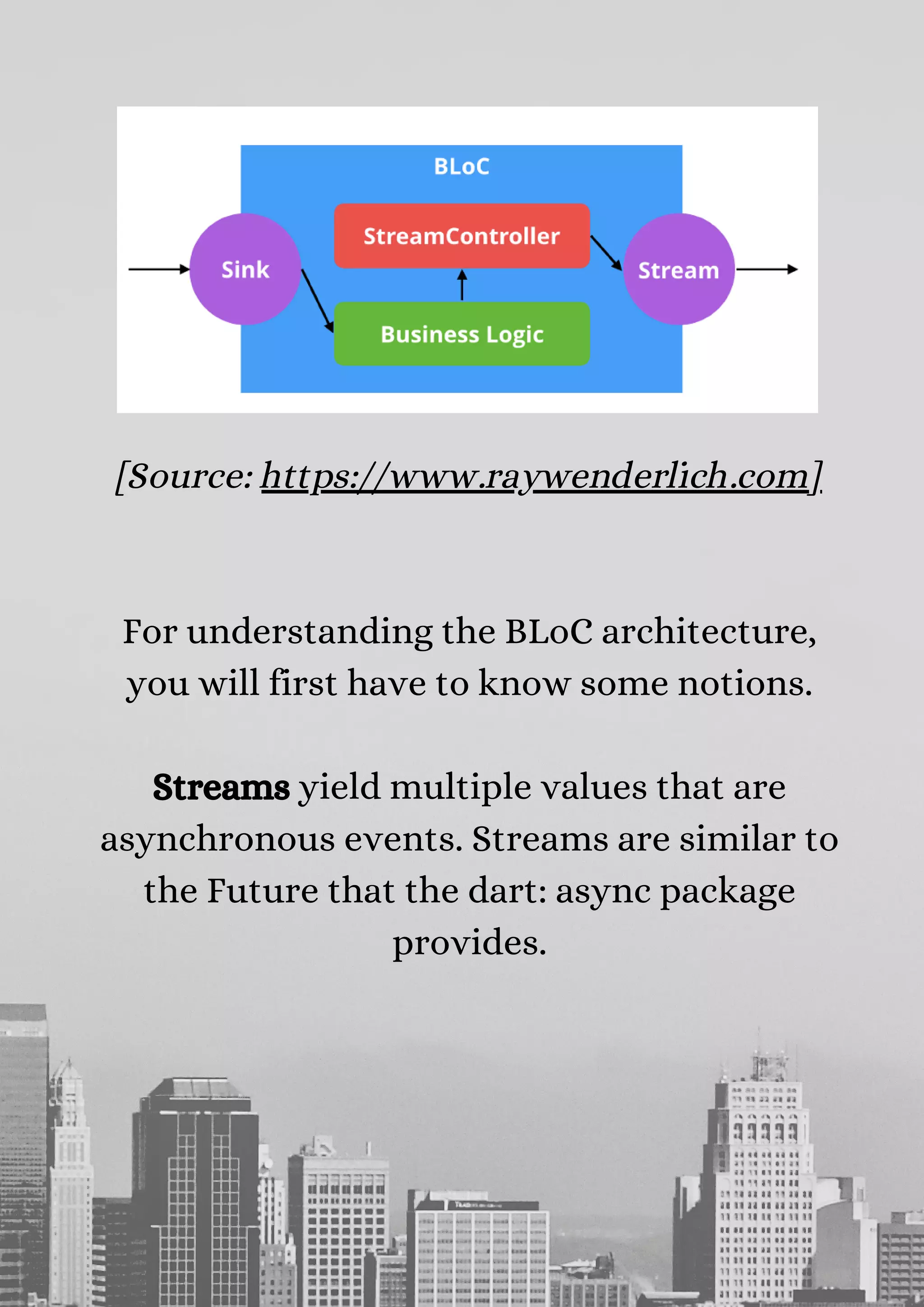 The battle between the states (all about flutter stateless & stateful ...