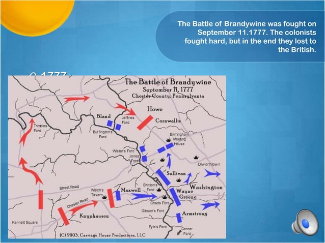 The Battle of Brandywine | PPT