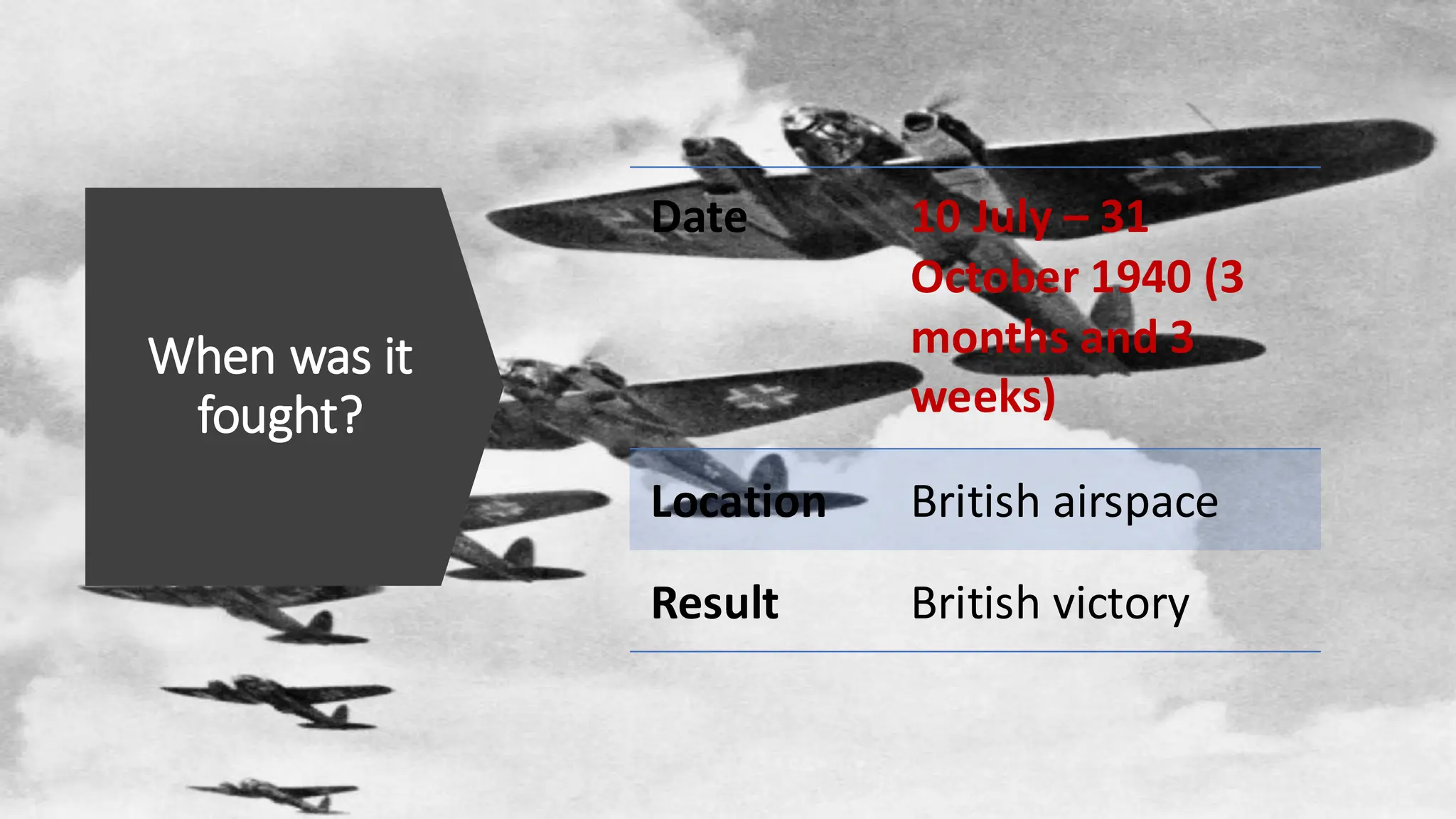 A presentation on- The Battle of Britain | PDF