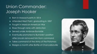 The Battle of Chancellorsville | PPTX