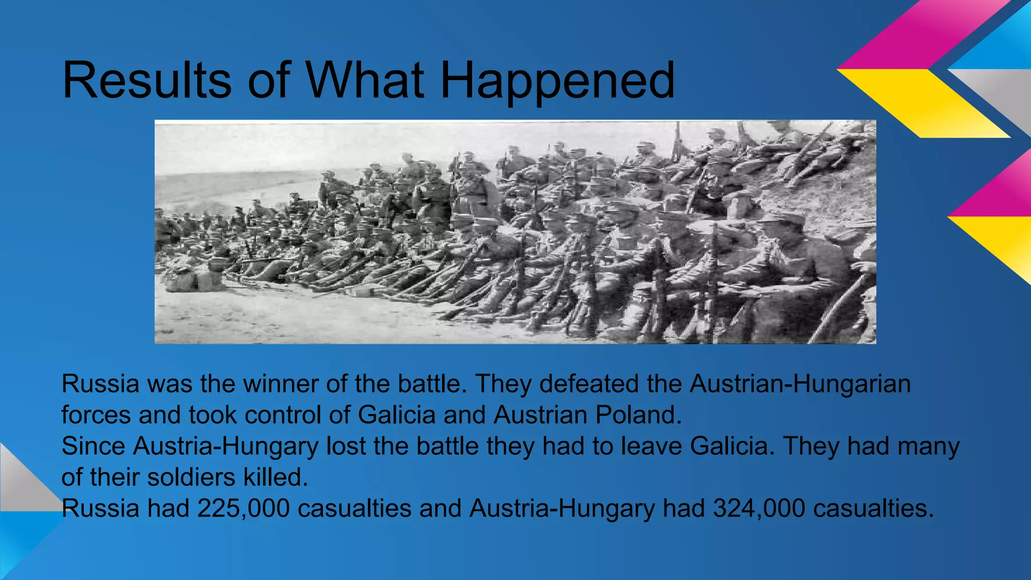 The Battle of Galicia | PDF