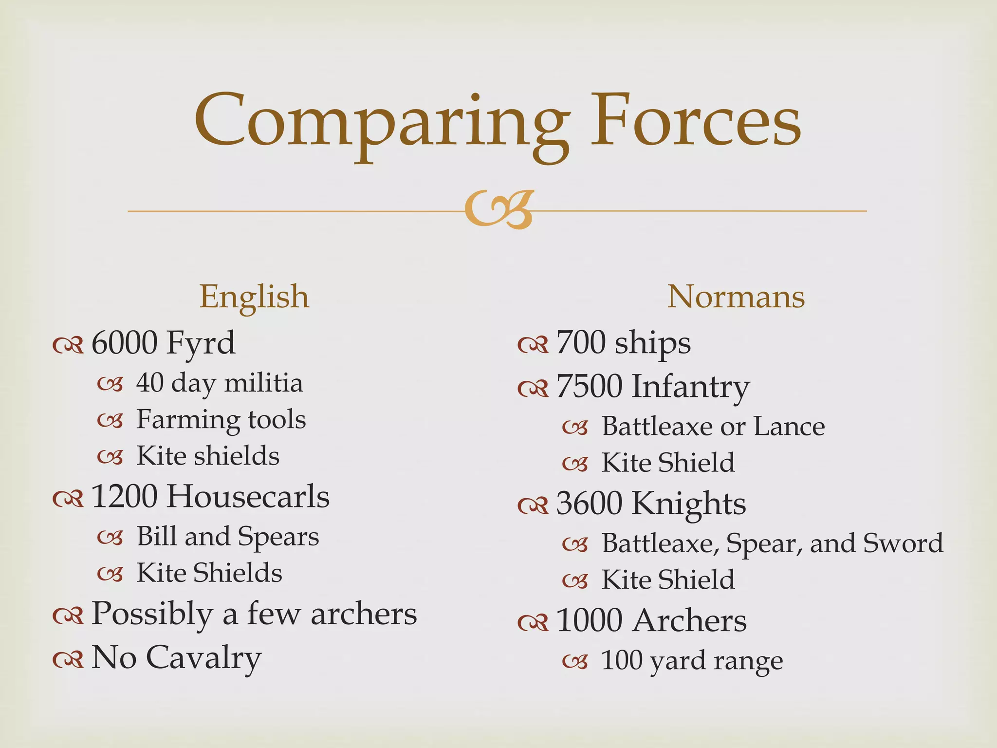 The Battle of Hastings 1066.pptx