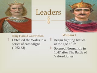 The Battle of Hastings 1066 Updated .pptx