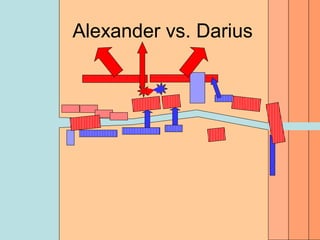 The battle of issus | PPT