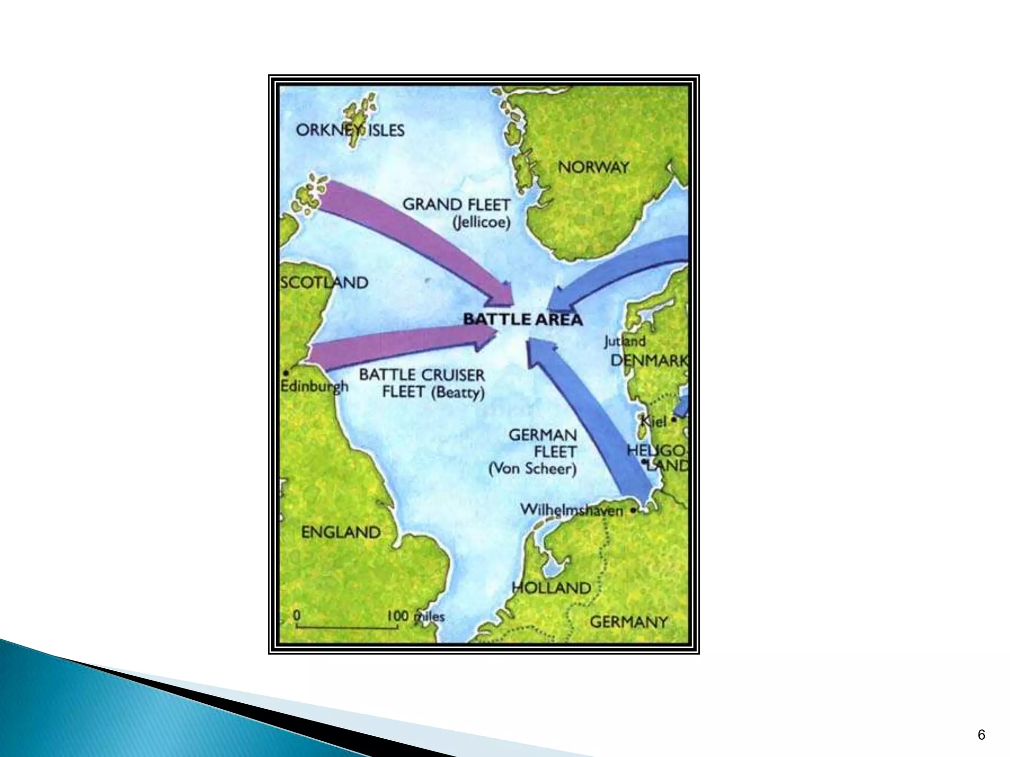 The battle of jutland | PPTX