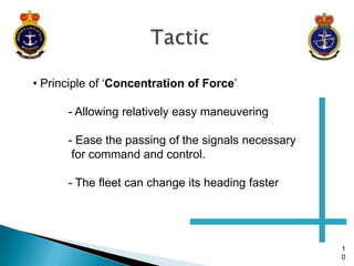 The battle of jutland | PPTX