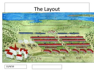 The battle of long island | PPT