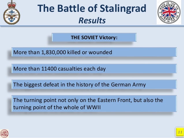 Battle Of Stalingrad Casualties Chart PPT Operation Barbarossa