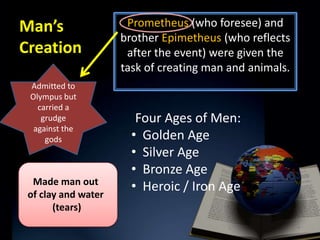 The battle of the gods | PPT