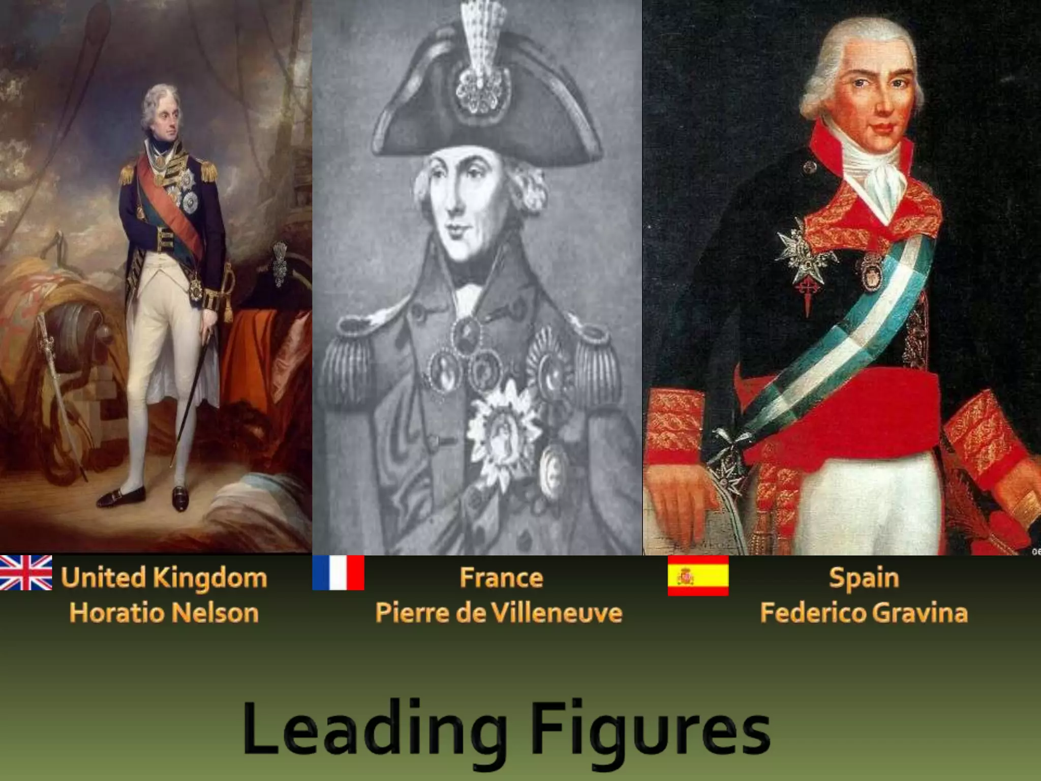 The Battle Of Trafalgar | PPTX