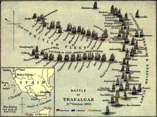The Battle Of Trafalgar | PPTX