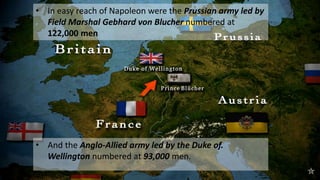 The Battle of Waterloo.pptx