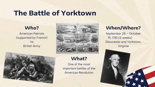 The Battle of Yorktown | PPTX