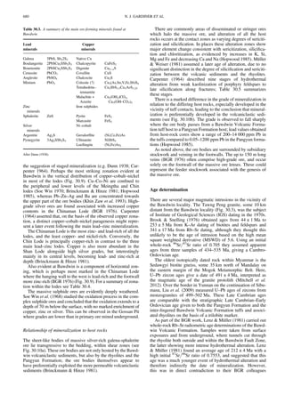 The Bawdwin Mine, Myanmar: a review of its Geological setting and ...