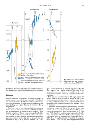 The Bawdwin Mine, Myanmar: a review of its Geological setting and ...