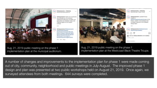The Bay Sarasota - Timeline from Master Plan to Phase 1 Plan | PDF