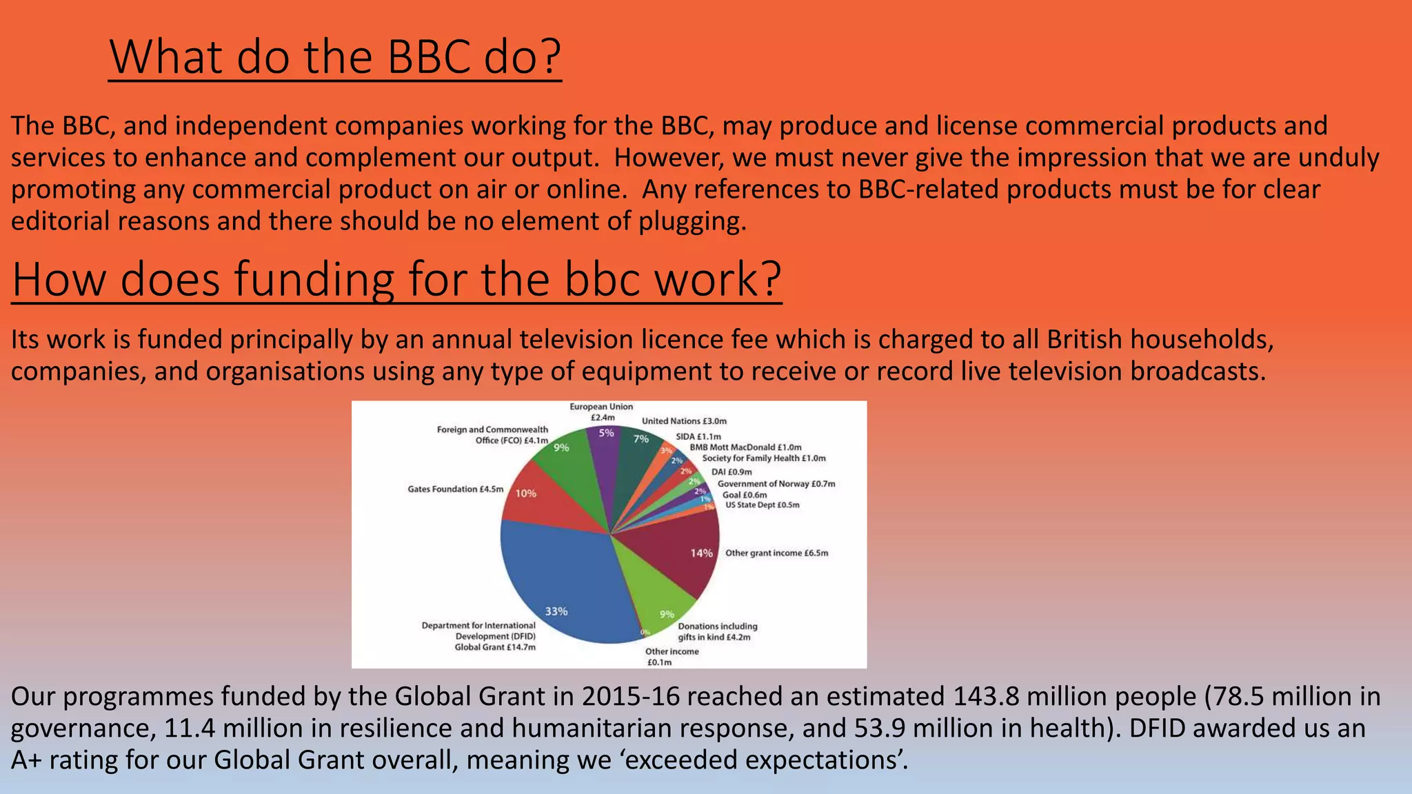 The bbc | PPTX | Public Radio | Talk Radio