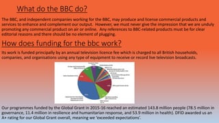 The bbc | PPTX | Public Radio | Talk Radio