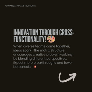 Why the Matrix Structure is Your Secret Weapon for Success - ِAhmad El ...