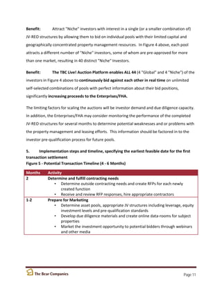 Solving the Single Family REO Problem | PDF | Business Accounting ...