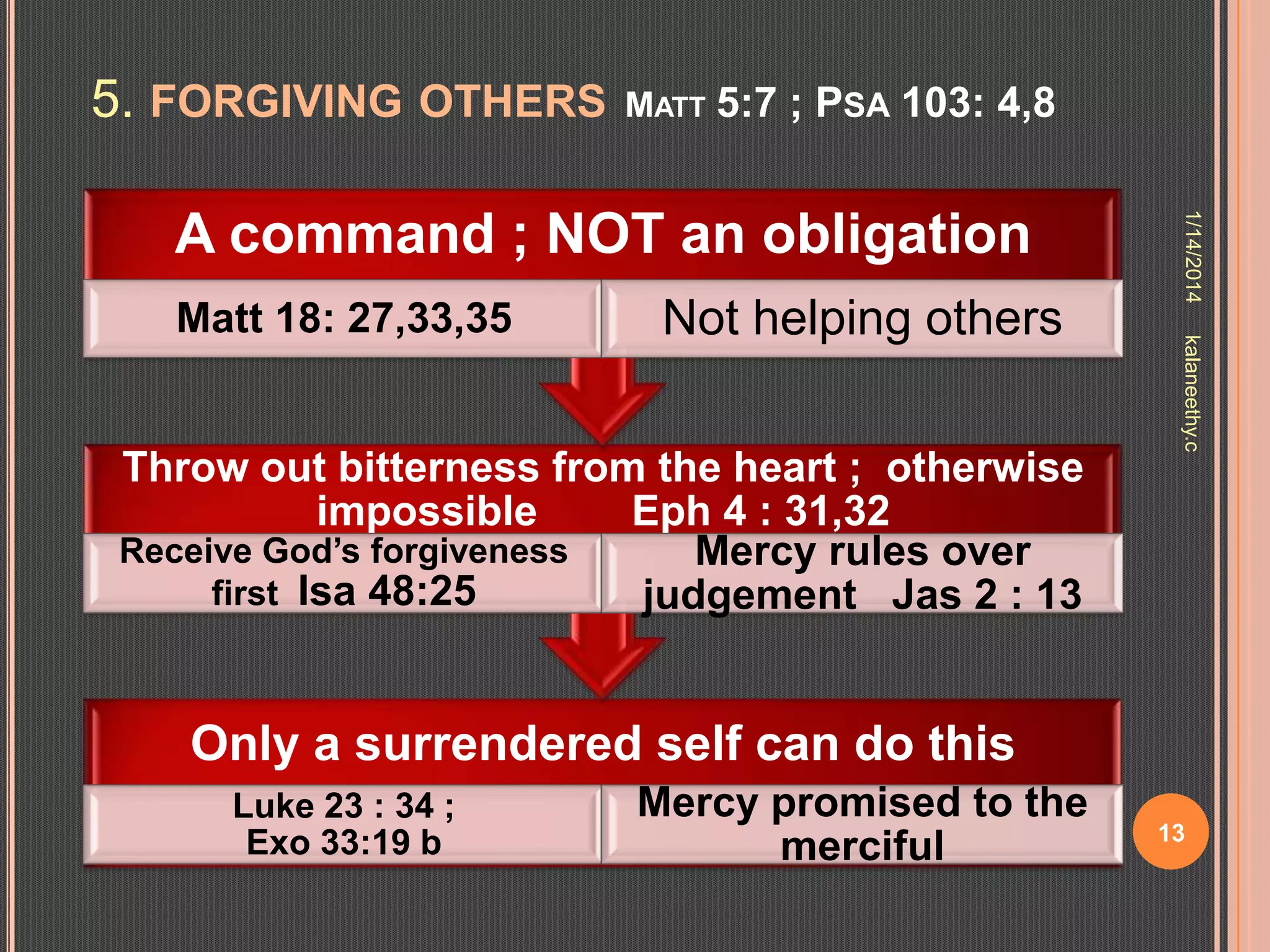 The Beatitudes of Jesus Christ | PPTX