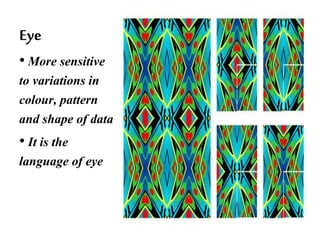 Analysis of "The beauty of data visualization" by David McCandless | PPT