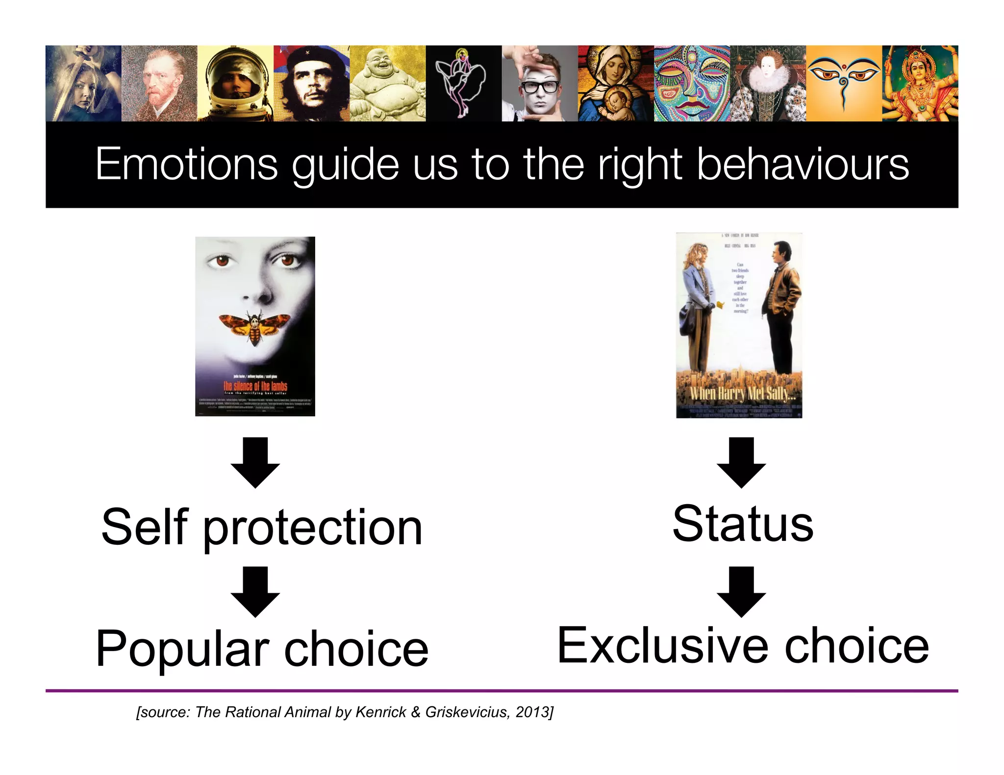 The beauty of implicit feelings | PPT