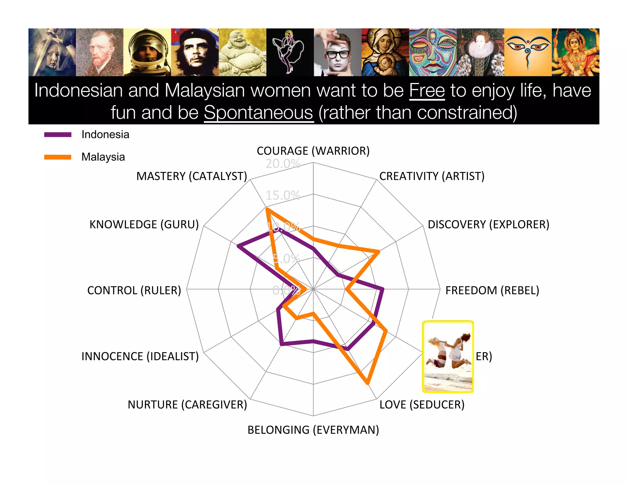 The beauty of implicit feelings | PPT