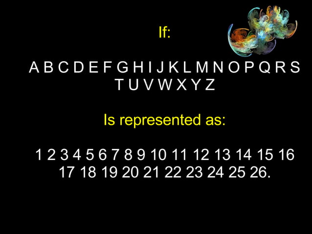 Beauty Of Mathematics Ppt