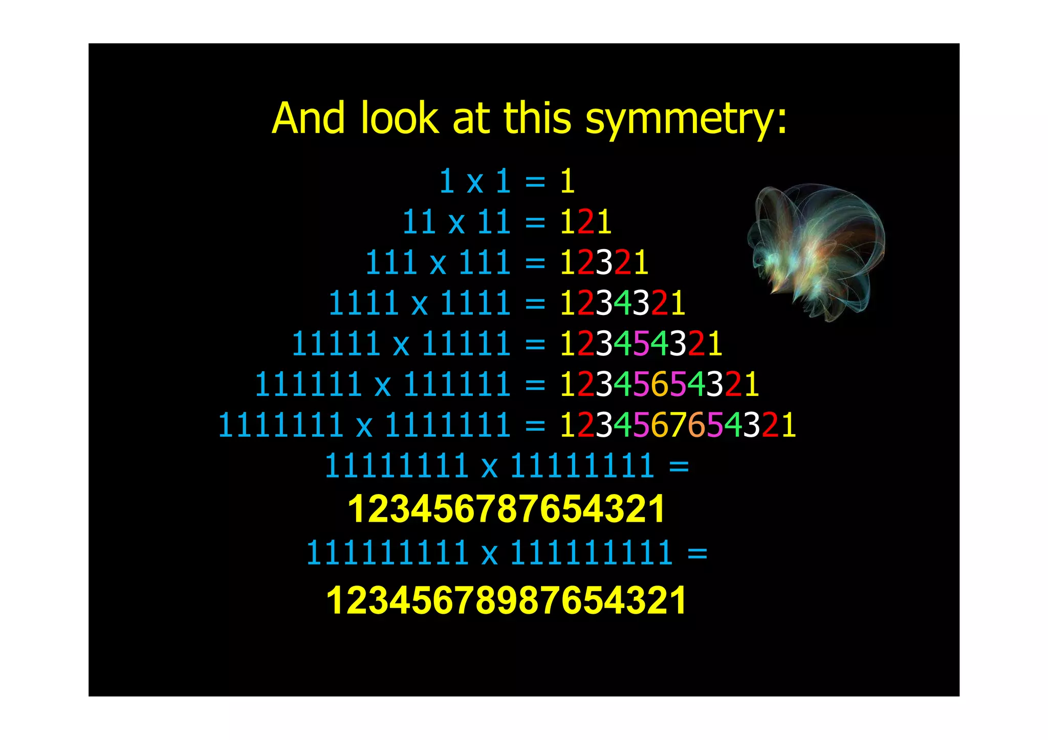 The beauty of mathematics | PPT