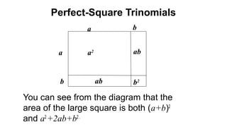 The beauty of mathematics | PPT
