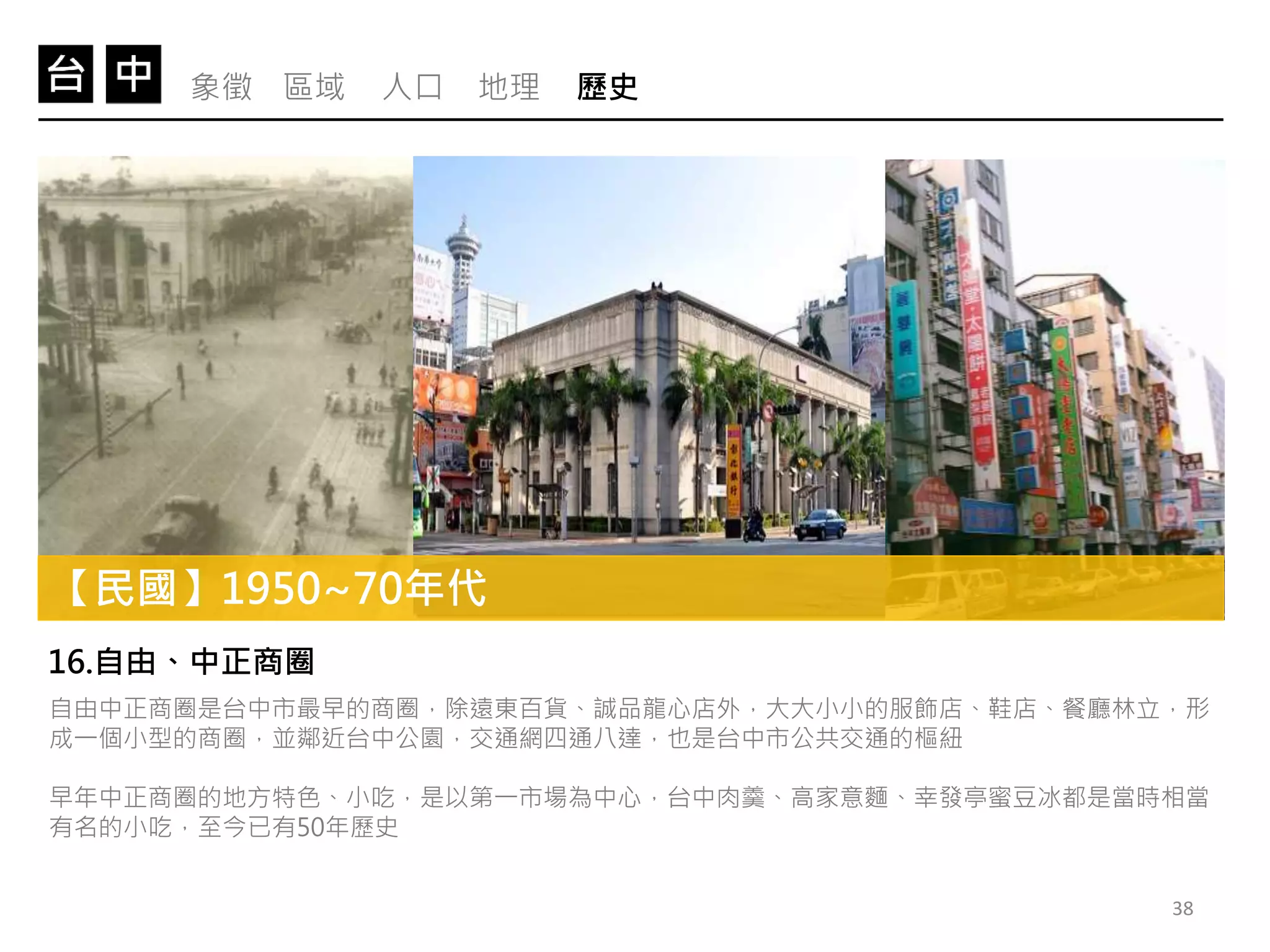 The Beauty Of Taichung City | PPT
