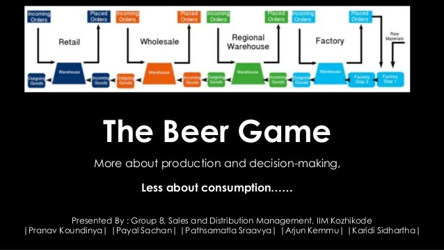 The Beer Game