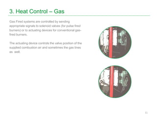 The beginners guide to heat treatment control v2 | PPTX