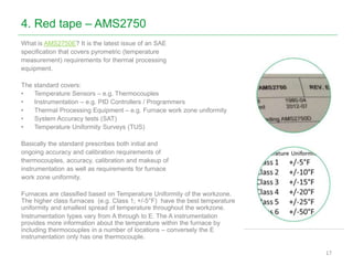 The beginners guide to heat treatment control v2 | PPTX