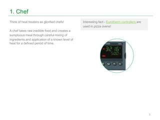 The beginners guide to heat treatment control v2 | PPTX