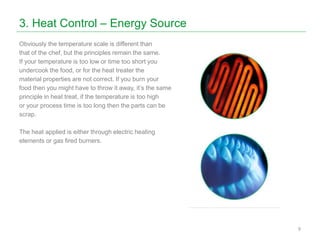 The beginners guide to heat treatment control v2 | PPTX