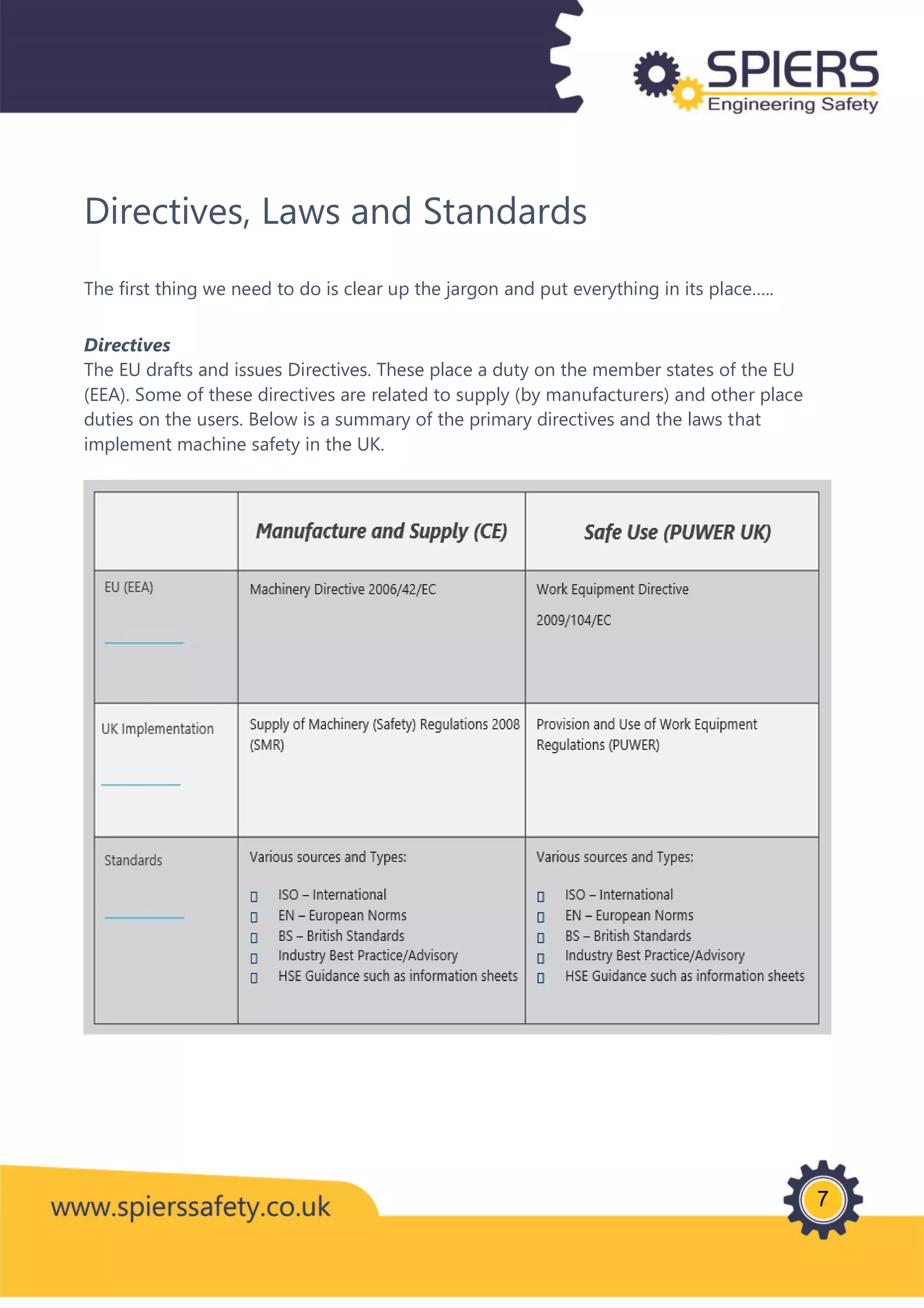 The Beginners guide to Machine Safety | PDF