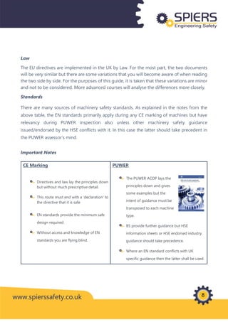 The Beginners guide to Machine Safety | PDF