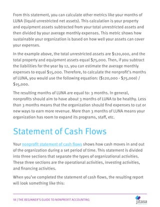 The Beginners Guide to Nonprofit Accounting (2).pdf