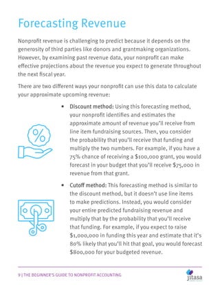 The Beginners Guide to Nonprofit Accounting (2).pdf