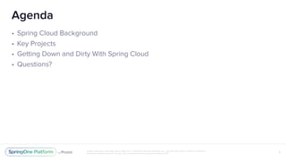 The Beginner’s Guide To Spring Cloud | PDF