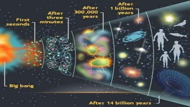 The Beginning of the Universe | PPTX | Geology | Science