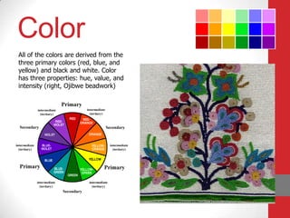 The beginning of visual art and design | PPTX