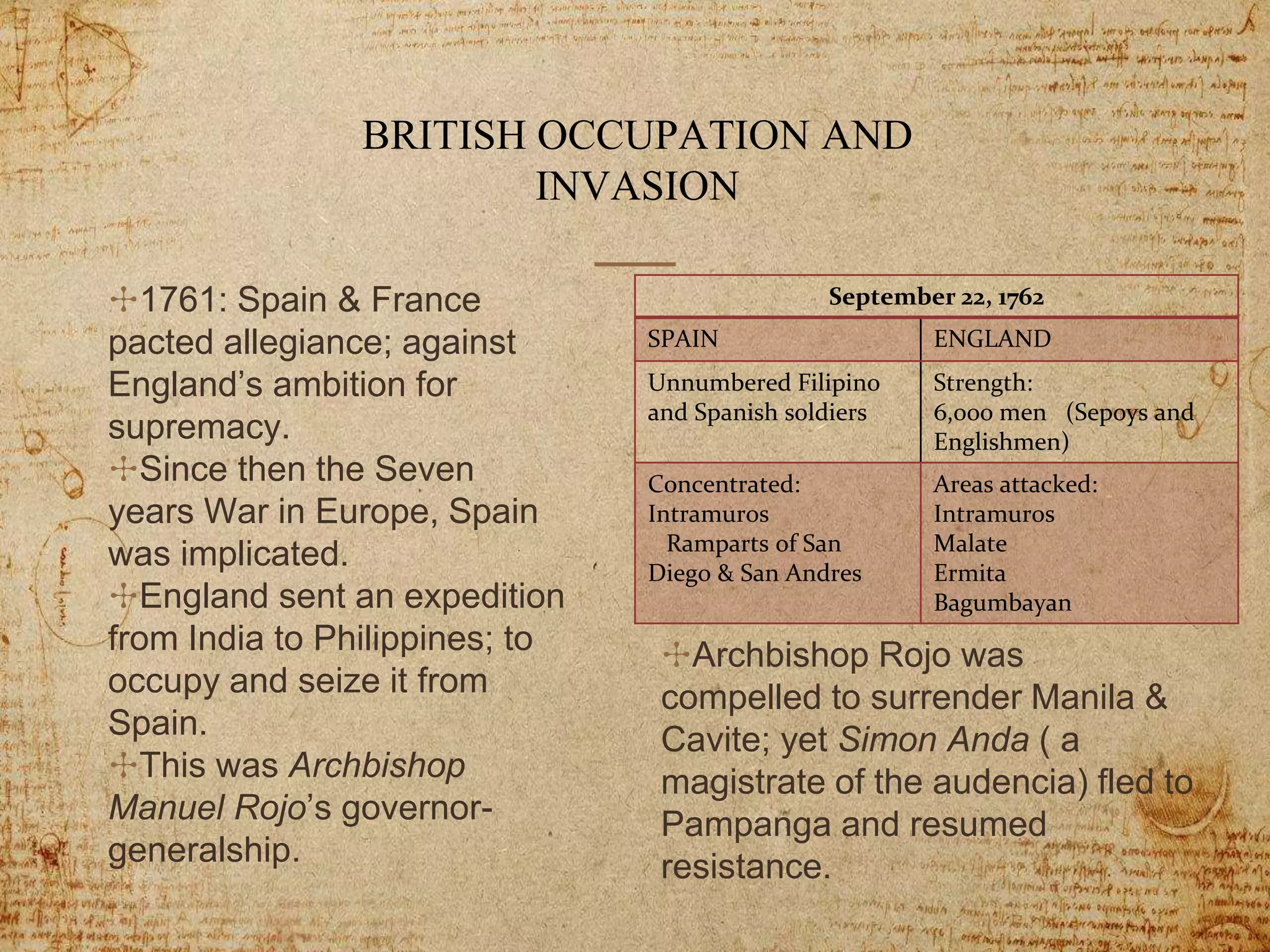 The Beginnings of Filipino Nationalism | PPTX