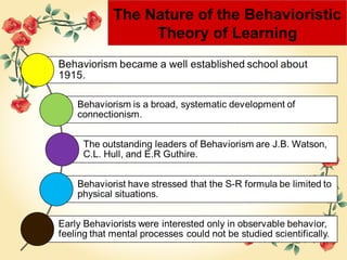 The behavioristic theory | PPT